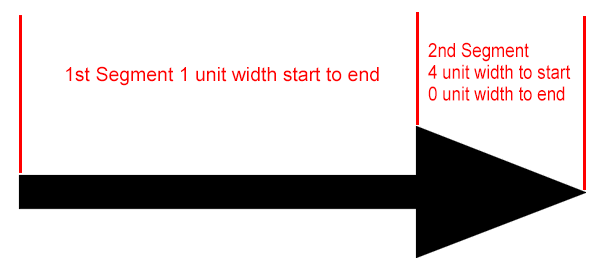 Polylines In AutoCAD 2016 Tutorial And Videos polylines-in-autocad-2016-tutorial-and-videos